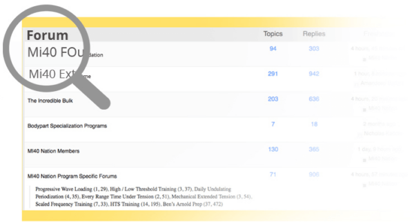 Mi40 Nation | Where the smartest people in the world come to build ...